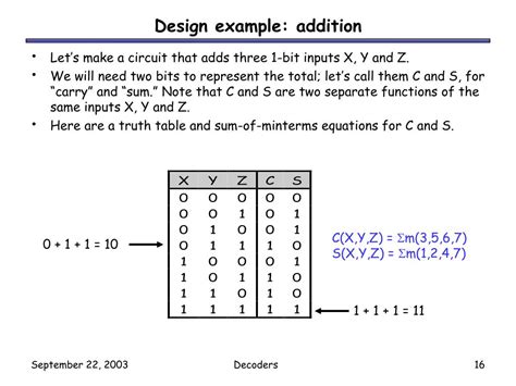 Ppt Review Additional Boolean Operations Powerpoint Presentation Free Download Id 1185934