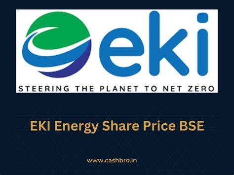 Eki Energy Share Price Target 20232024202520262027203020322035