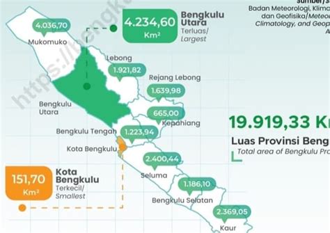 Update Terbaru Pemekaran Provinsi Bengkulu Usul Bentuk 2 Provinsi