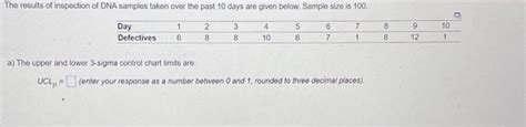 Solved A The Upper And Lower 3 Sigma Control Chart Limits