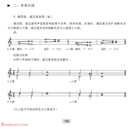 视唱教学 第十九课音高训练b小调音组练习 乐器学习网