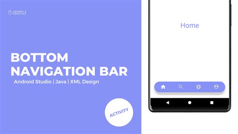 Java Android Knowledge