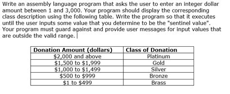 Solved Write An Assembly Language Program That Asks The User