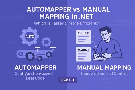 Automapper Vs Manual Mapping In Net Which Is Faster And More Efficient Part I