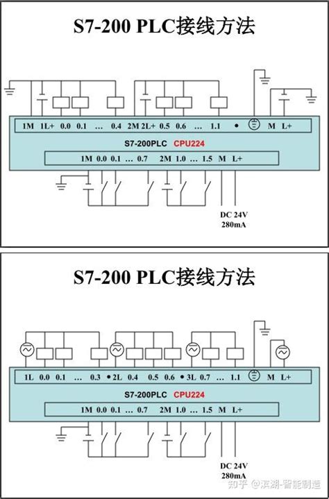 超实用西门子s7 200全面接线原理图 知乎