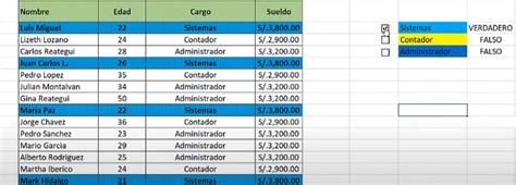 CheckBox Con Formato Condicional En Excel Control De Formulario