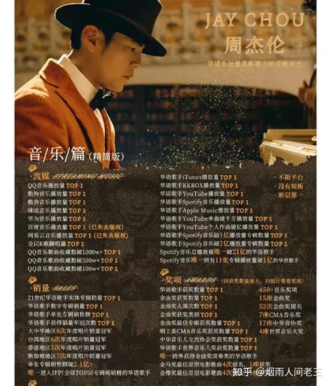 周杰伦看到粉丝18年前演唱会门票恍惚了，我想这一刻他很感动吧！ 知乎
