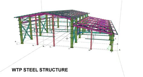 Hamid Zarerafi Posted On Linkedin