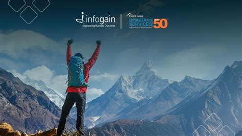 Shivam Soni On Linkedin 🎊🎉