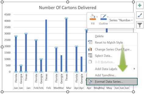 grouped bar chart example excel template how to create