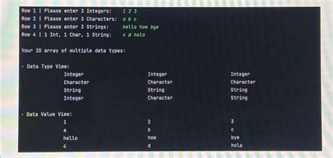 Solved Write A Java Program To Get This Below Outpur Row 1 Chegg