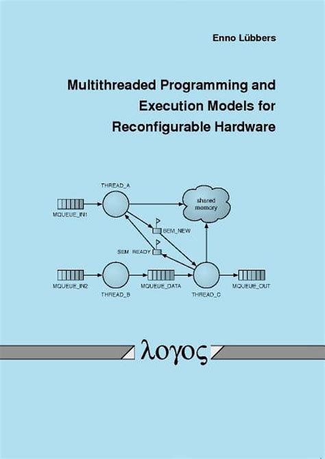 Multithreaded Programming And Execution Models For Reconfigurable