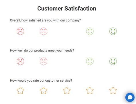 100 Customer Satisfaction Survey Questions A Roadmap To Brand Success