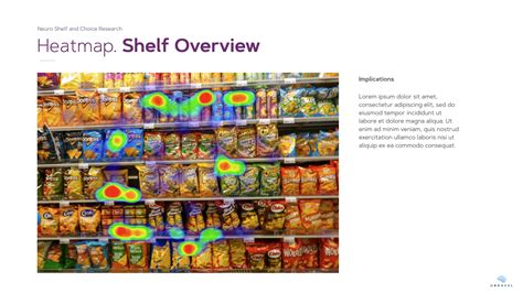 Neuro Customer Decision Tree Unravel Neuromarketing Research