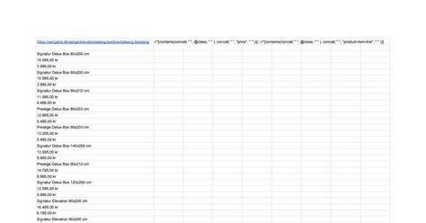 Sort Button Working In Tableau Desktop But Not Working On Tableau
