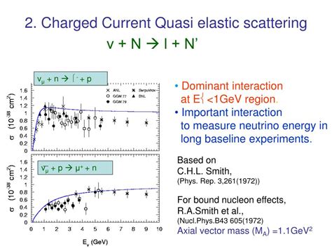 Ppt Neut Review Powerpoint Presentation Free Download Id4425629