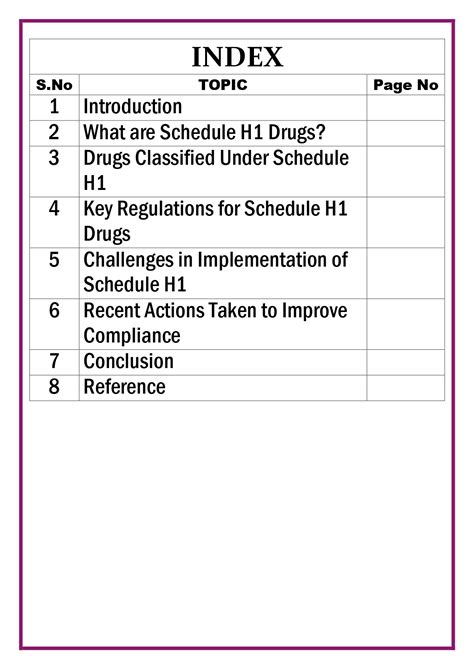 Schedule H1 Drugs And Its Implementation In India Assignment Fdspharmacy