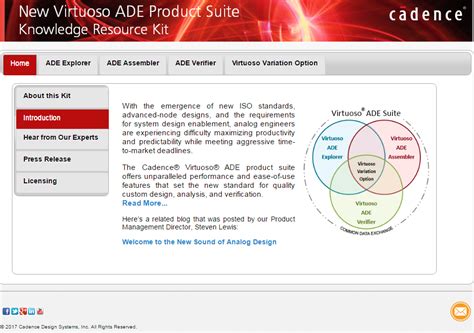 Virtuosity The New Virtuoso Ade Product Suite Knowledge Resource Kit