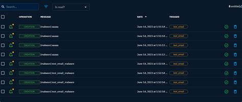 Multiple Notifications For A Single Triggered Event Issue
