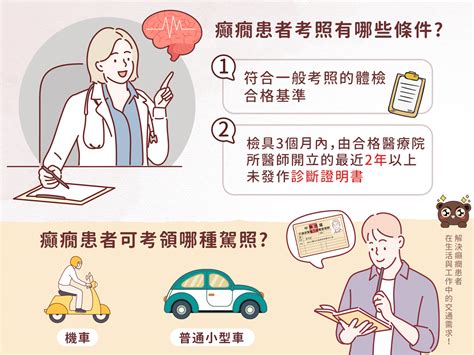 鐵路警察局臺中分局員林派出所 鐵路警察局臺中分局員林派出所 Added A New Photo