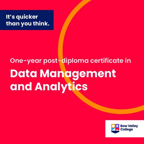 Complete This Post Diploma Certificate As Fast As You Want And Answer