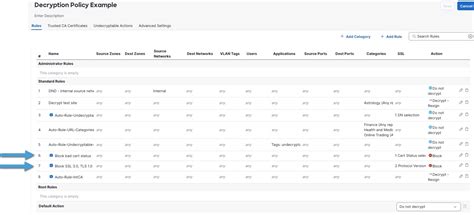 cisco secure firewall management center device configuration guide 7 6