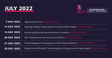 Association For Project Management On Linkedin Projectmanagement