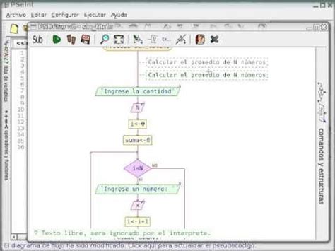 Calcular El Promedio De N Numeros En Python Cios