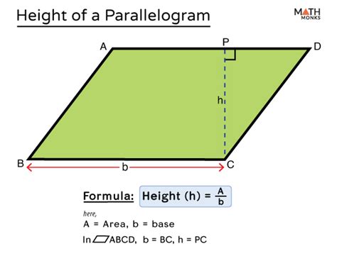 How To Find The Height Of A Parallelogram With Formulas