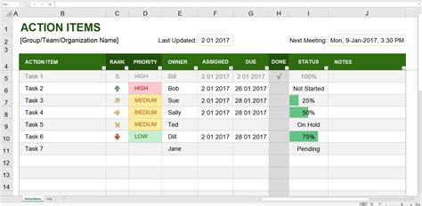 Best Excel Templates For Project Management