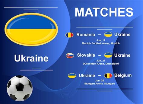 Spielplan der ukrainischen nationalmannschaft bei der fußball