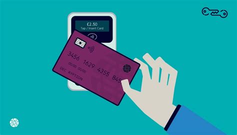 Do You Know Often You Use Encryption Internet Society