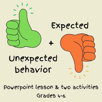 Expected Vs Unexpected Behavior Ppt Lesson With Built In Activities