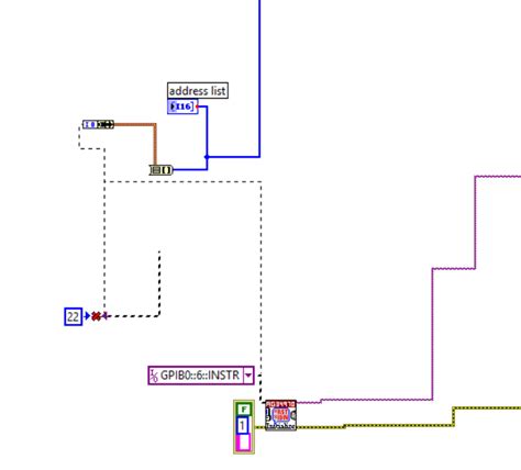 Labview Problem Trigger Ni Community