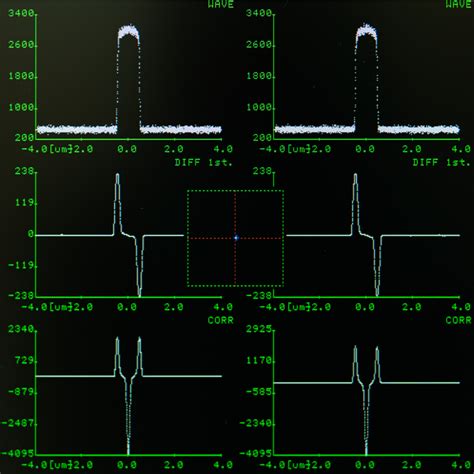 Specific Process Knowledge Lithography Ebeamlithography Jeol 9500 User Guide Labadviser