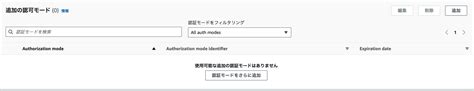 【security Hub修復手順】 Appsync5 Aws Appsync Graphql Api は Api キーで認証すべきでは