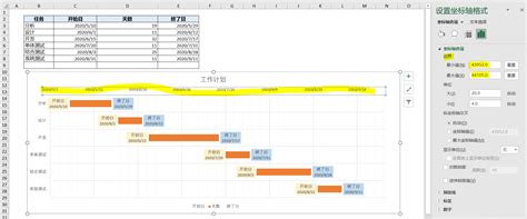Excel 图表制作 甘特图 （excel图表学习：三）阿甘图表 Csdn博客