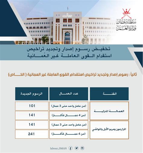وزارة العمل سلطنة عُمان On Twitter سيتم احتساب تطبيق رسوم التراخيص