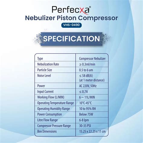 Piston Compressor Nebulizer At ₹ 1500 Piece Nozzle Nebulizer In Bengaluru Id 2857450510597
