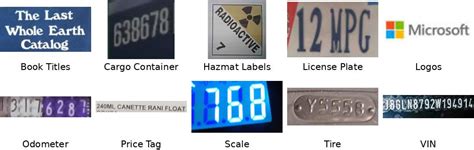 Best Ocr Models For Text Recognition In Images