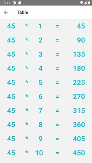 Maths Tables 1 100 Apk For Android Download