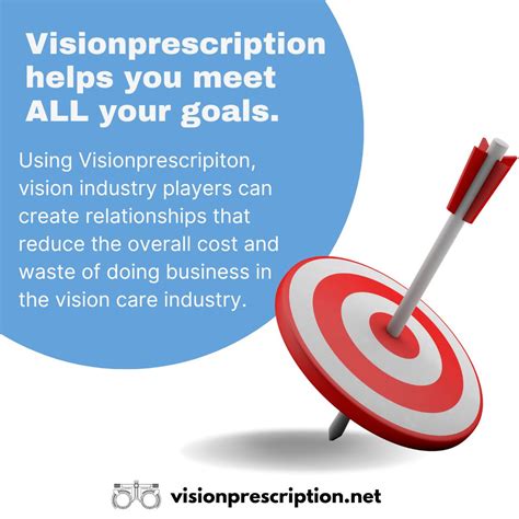 Tom Cadle On Linkedin Write Prescriptions Submit Claims Process