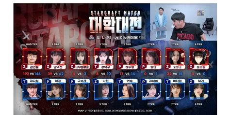 이노대 Vs 씨나인 스포하는 철구 ㅋㅋ 스타크래프트 에펨코리아