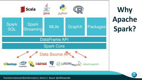 Genomic Scale Big Data Pipelines Ppt