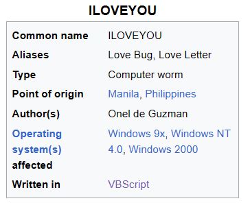 VBScript Is Retiring From Scripting To Security Threats SOCRadar