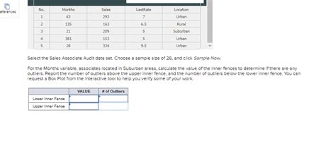Solved Visual Descriptive Statistics Descriptive Stats And