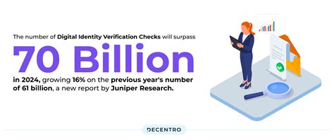 liveness check explained a guide to secure user verification decentro