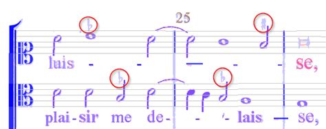 Early Music Breves And C Clefs · Issue 508 · Audiverisaudiveris