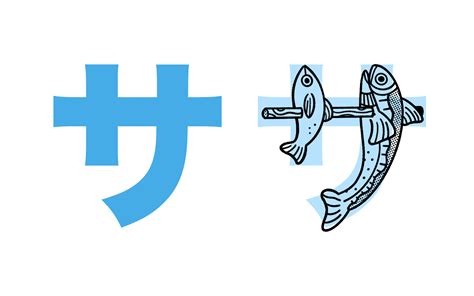 Learn Katakana The Ultimate Guide 2023