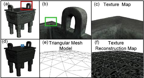 A Rendering Engine For 3d Model B Locally Enlarged Model ×10 Download Scientific